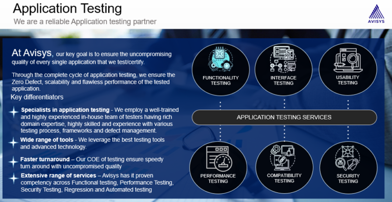 What is Managed Testing Services?